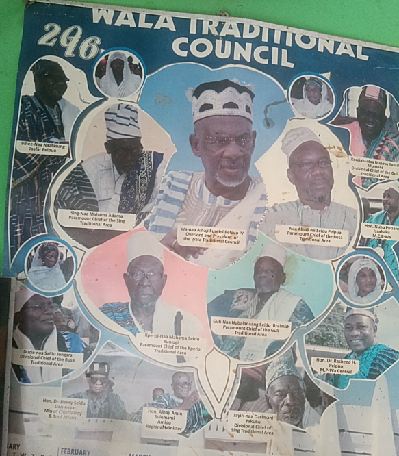 UW: List of Members of Waala Traditional Council Since 2016